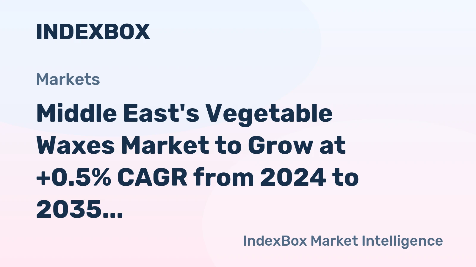 Middle East's Vegetable Waxes Market to Grow at +0.5% CAGR from 2024 to 2035