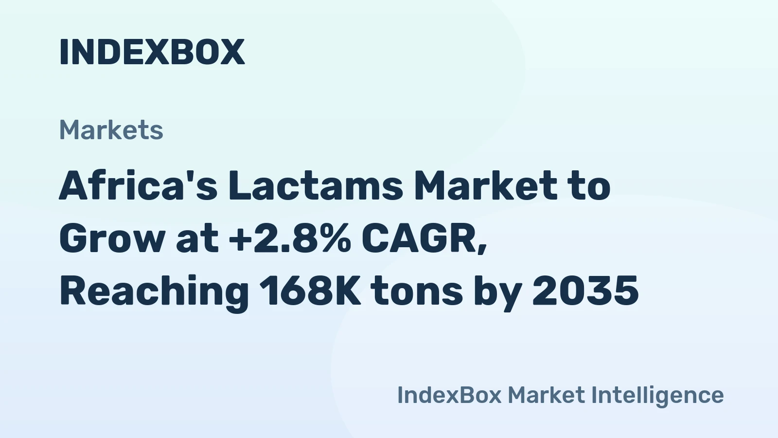 Africa's Lactams Market to Grow at +2.8% CAGR, Reaching 168K tons by 2035