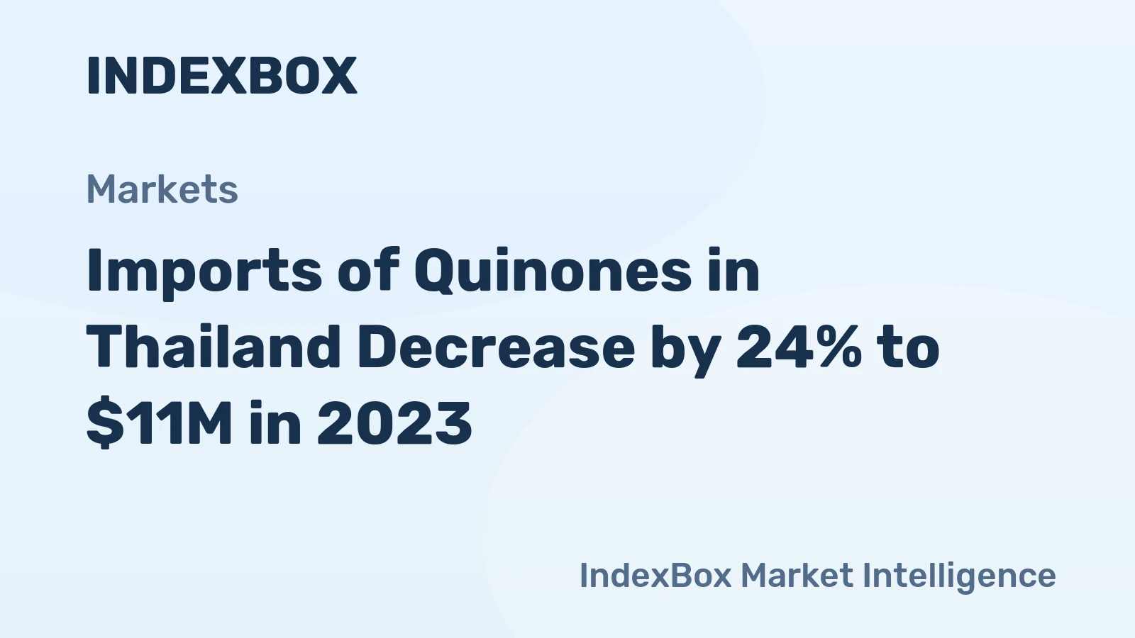 Imports of Quinones in Thailand Decrease by 24% to $11M in 2023