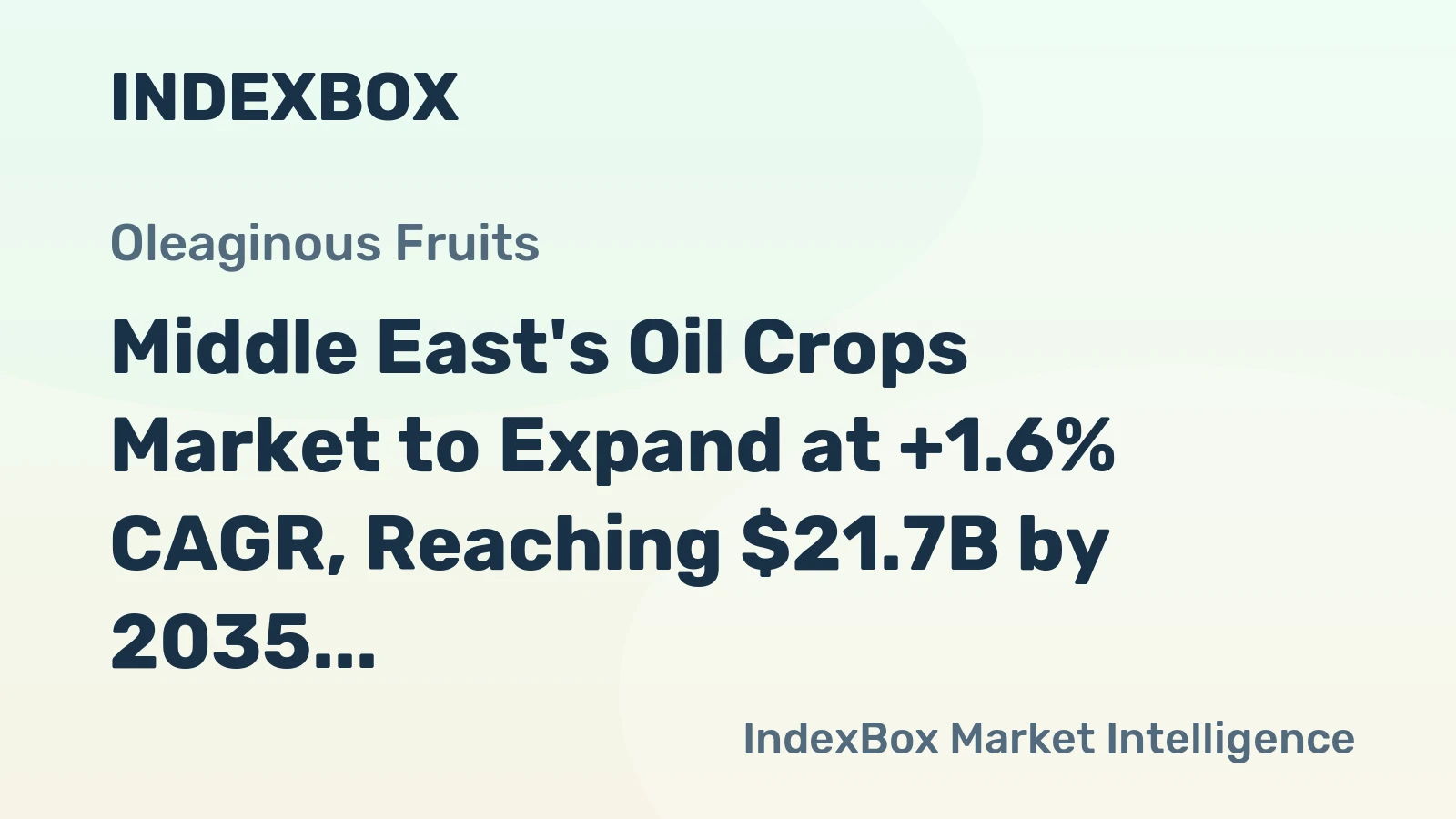 Middle East's Oil Crops Market to Expand at +1.6% CAGR, Reaching $21.7B by 2035