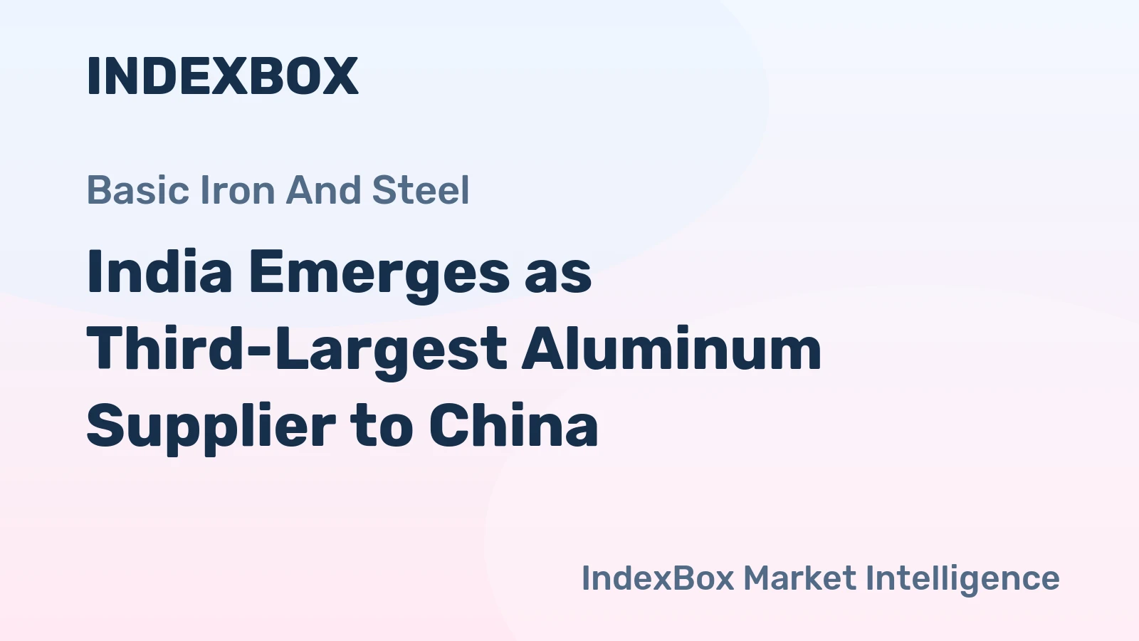 India Emerges as Third-Largest Aluminum Supplier to China