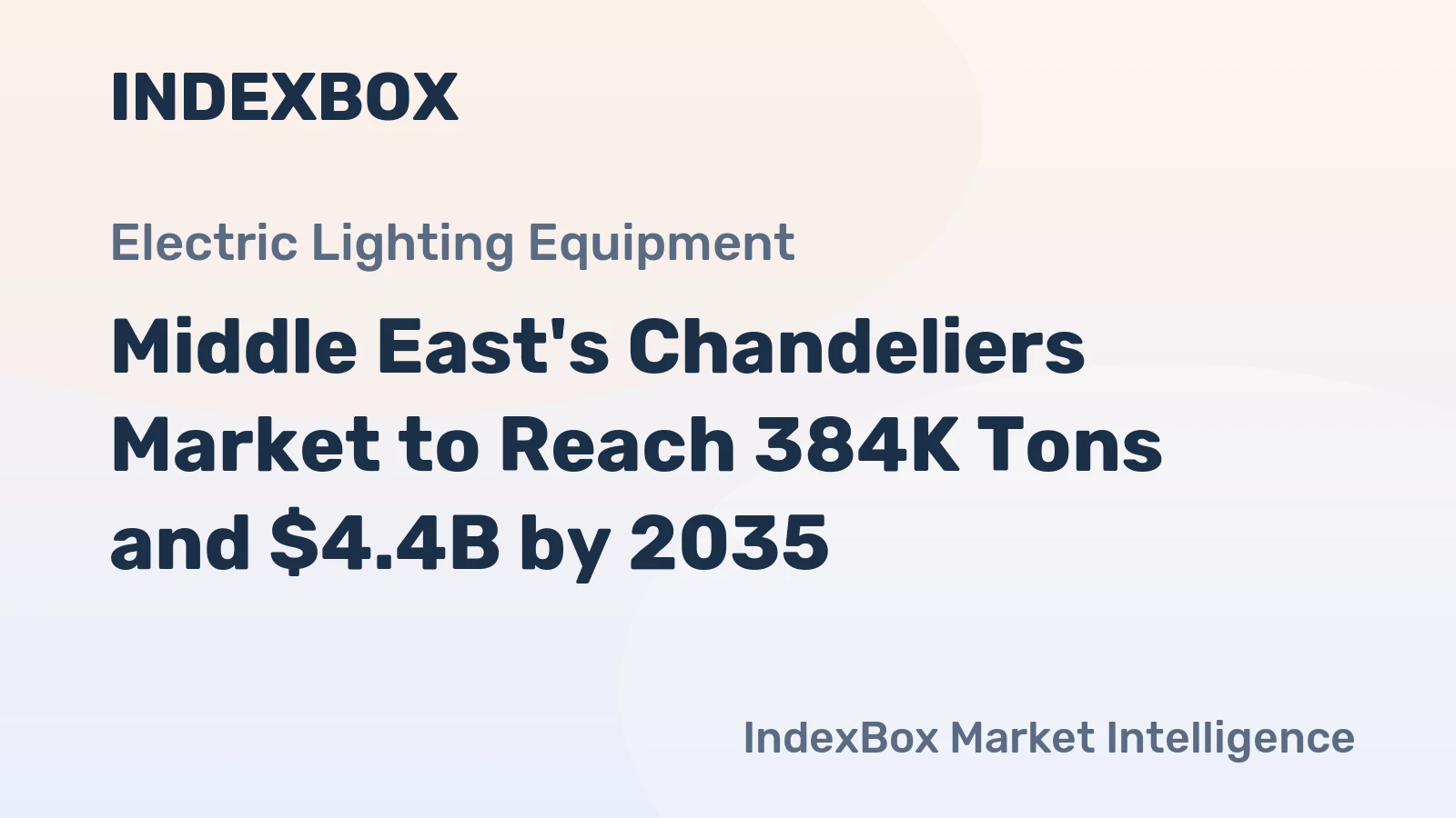 Middle East's Chandeliers Market to Reach 384K Tons and $4.4B by 2035