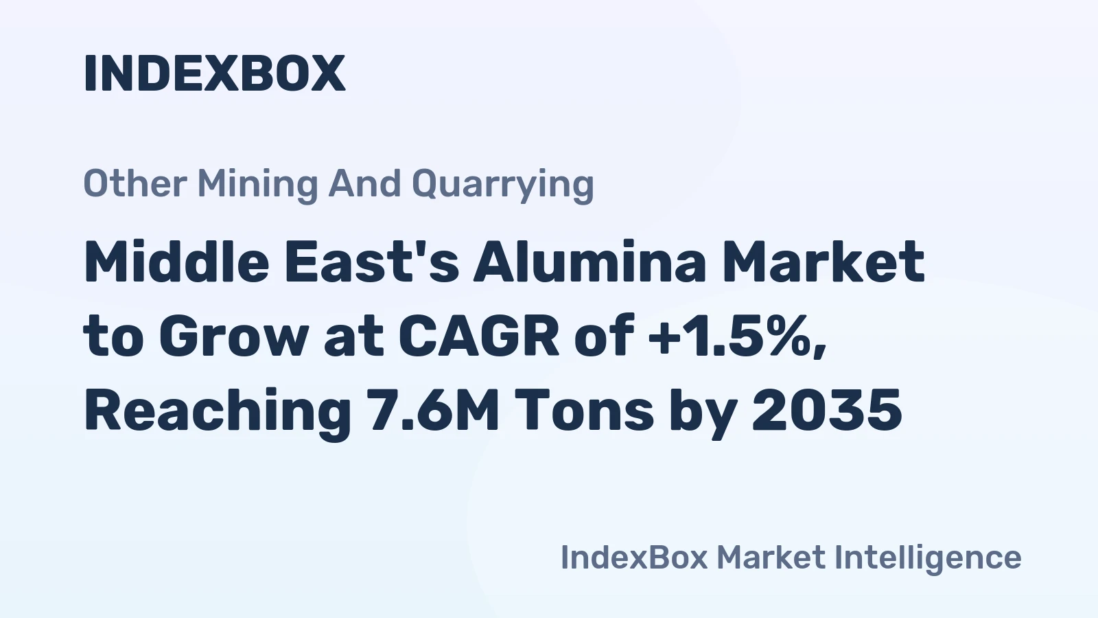 Middle East's Alumina Market to Grow at CAGR of +1.5%, Reaching 7.6M Tons by 2035