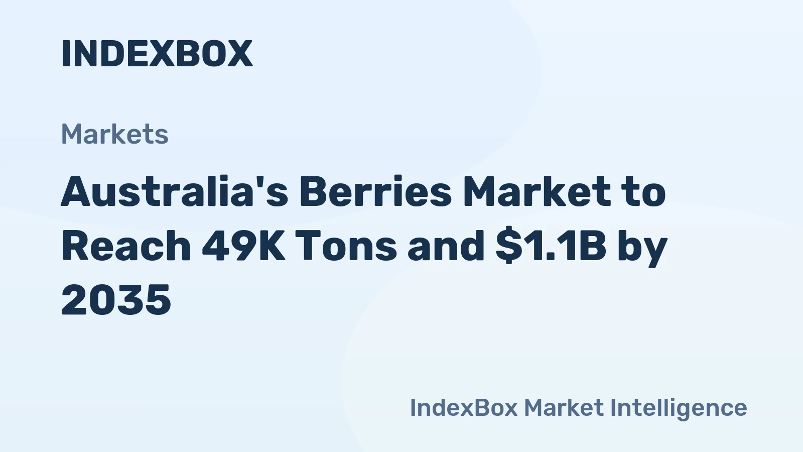 Australia's Berries Market to Reach 49K Tons and $1.1B by 2035