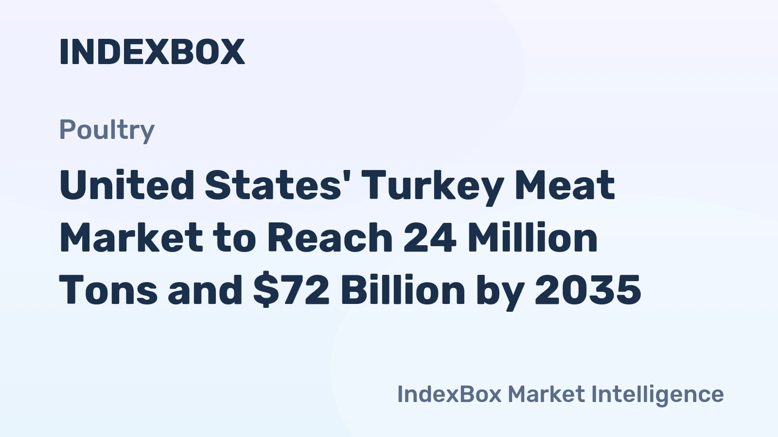 United States' Turkey Meat Market to Reach 24 Million Tons and $72 Billion by 2035