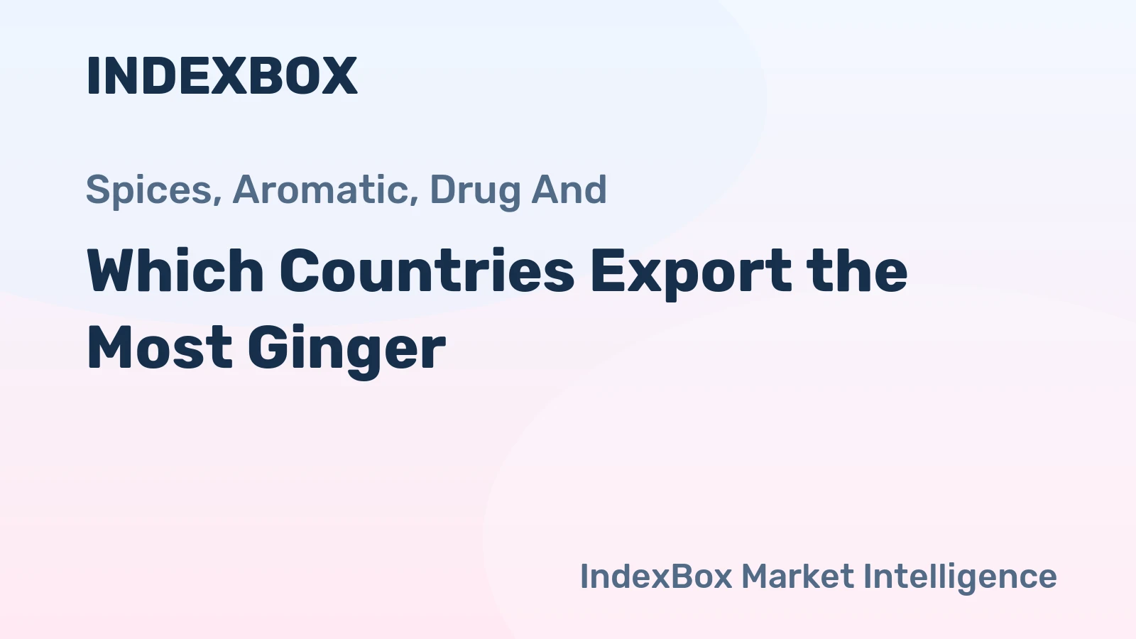 Which Countries Export the Most Ginger?