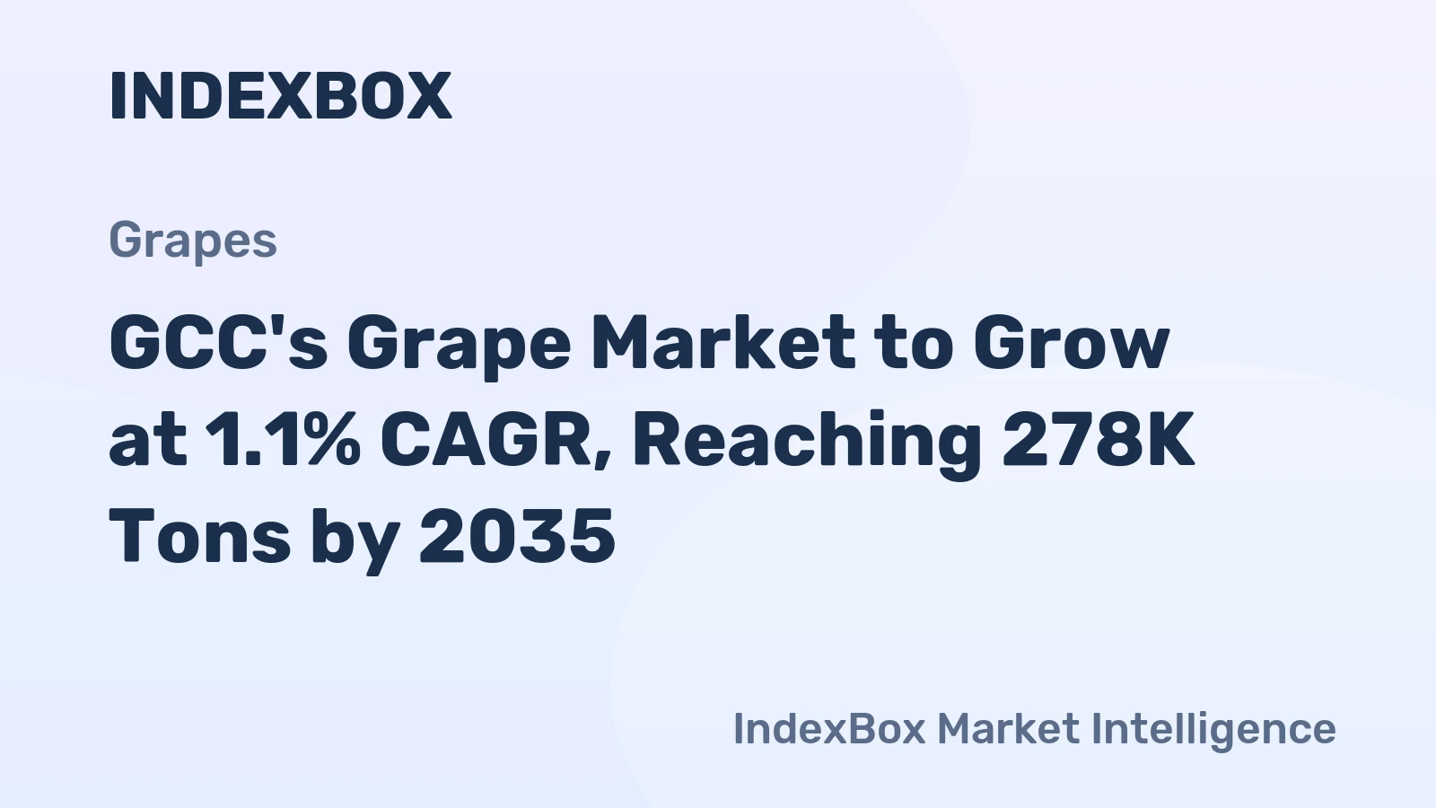GCC's Grape Market to Grow at 1.1% CAGR, Reaching 278K Tons by 2035