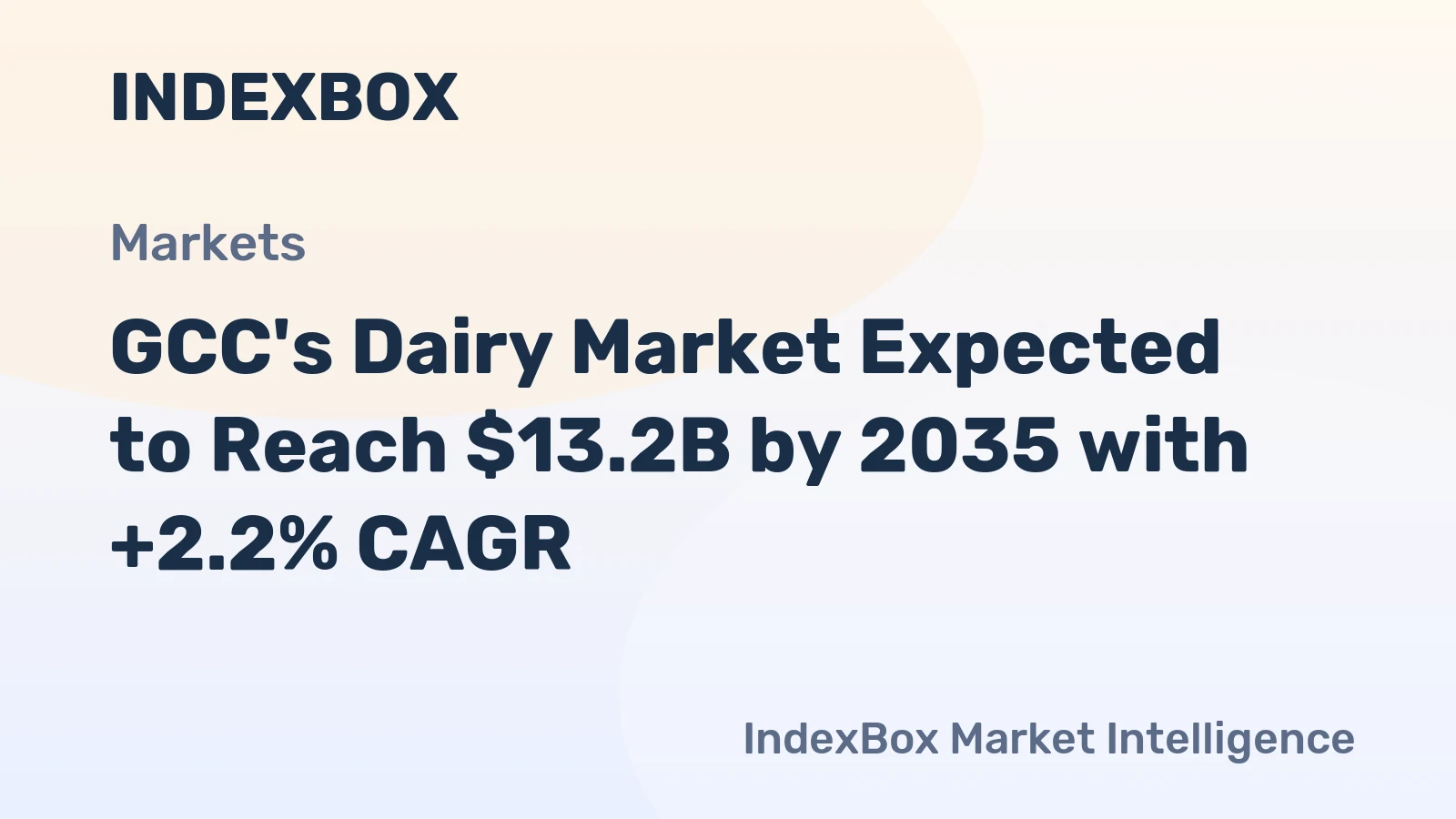 GCC's Dairy Market Expected to Reach $13.2B by 2035 with +2.2% CAGR