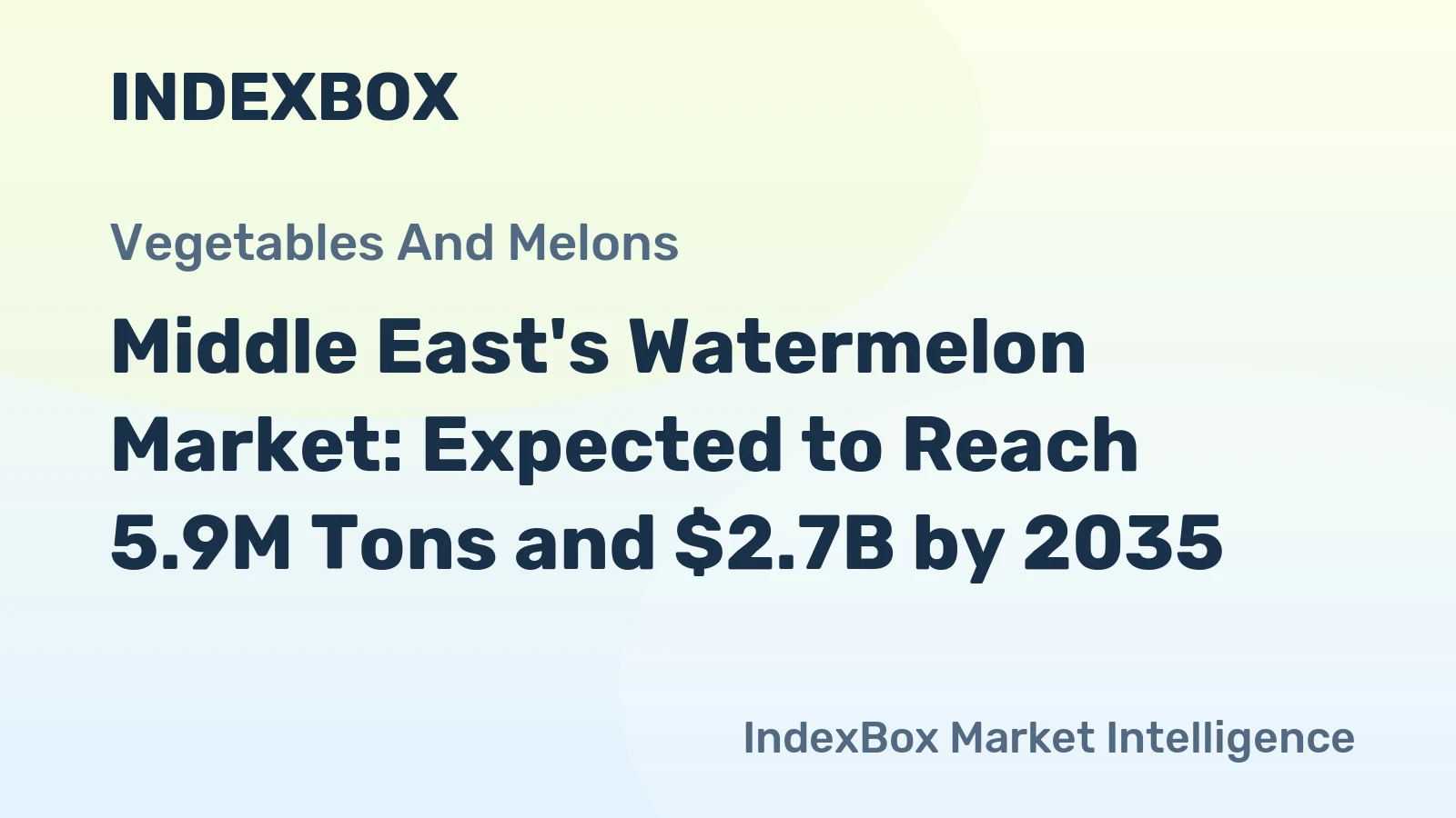 Middle East's Watermelon Market: Expected to Reach 5.9M Tons and $2.7B by 2035