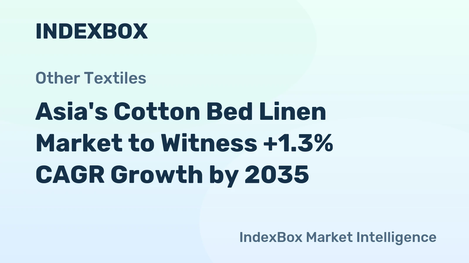 Asia's Cotton Bed Linen Market to Witness +1.3% CAGR Growth by 2035