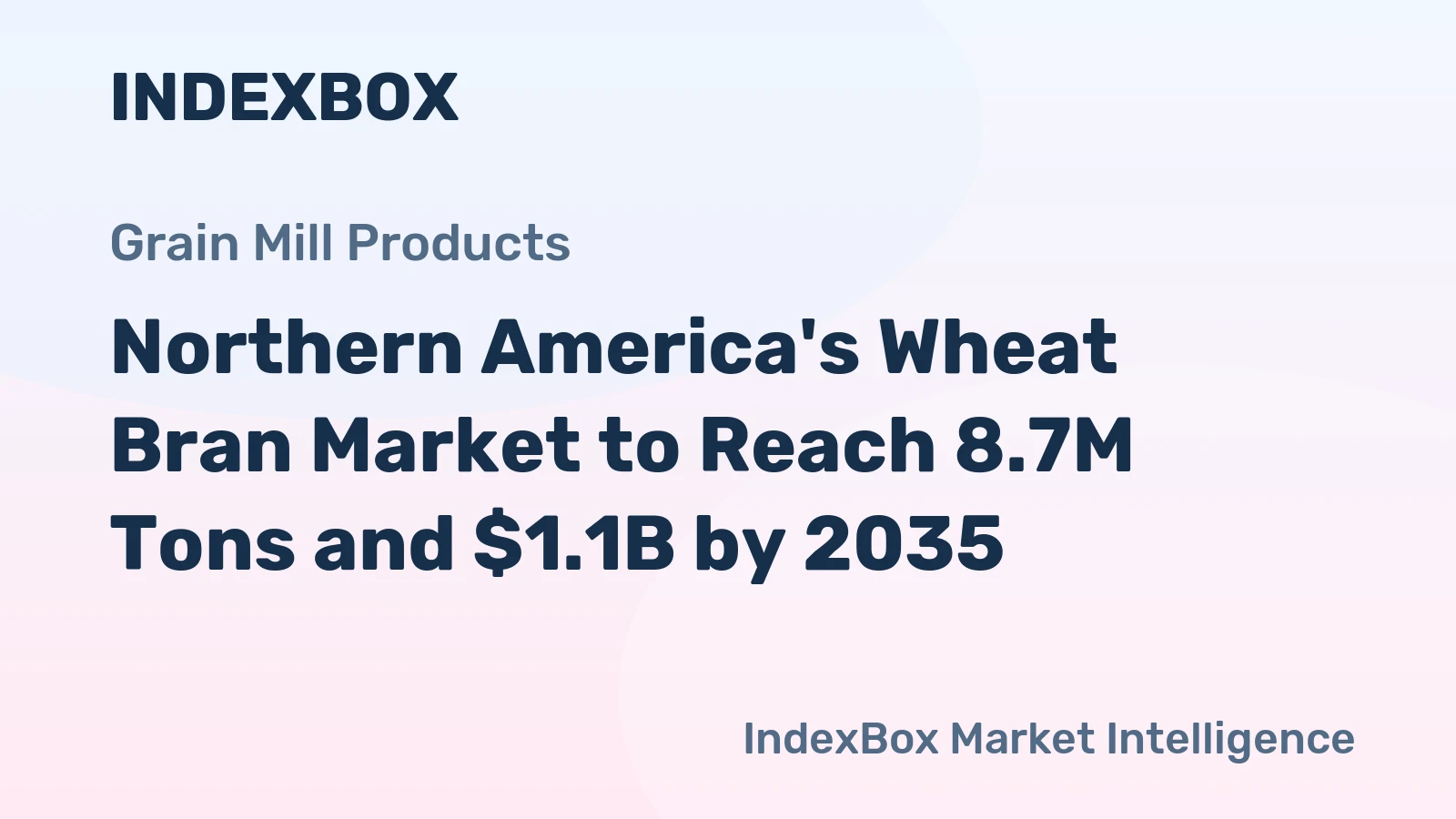 Northern America's Wheat Bran Market to Reach 8.7M Tons and $1.1B by 2035
