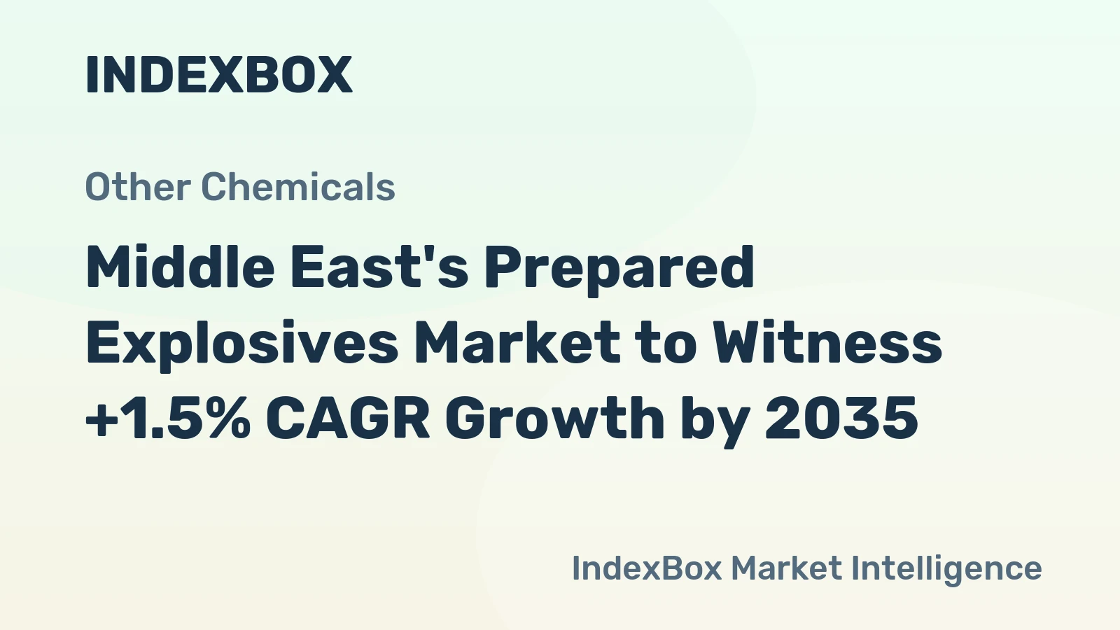 Middle East's Prepared Explosives Market to Witness +1.5% CAGR Growth by 2035