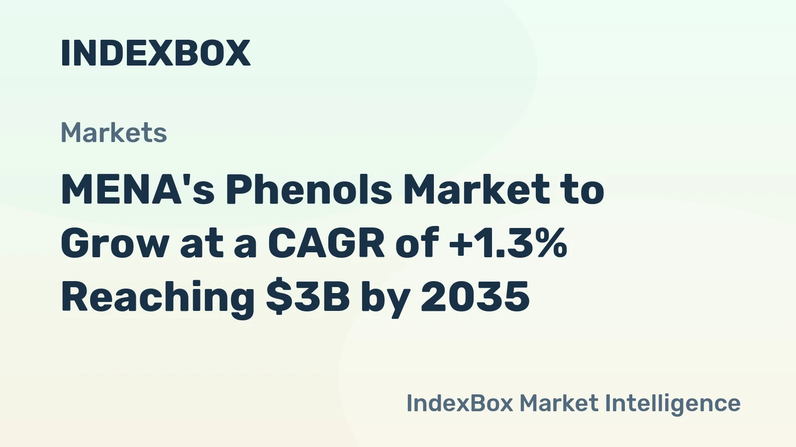 MENA's Phenols Market to Grow at a CAGR of +1.3% Reaching $3B by 2035