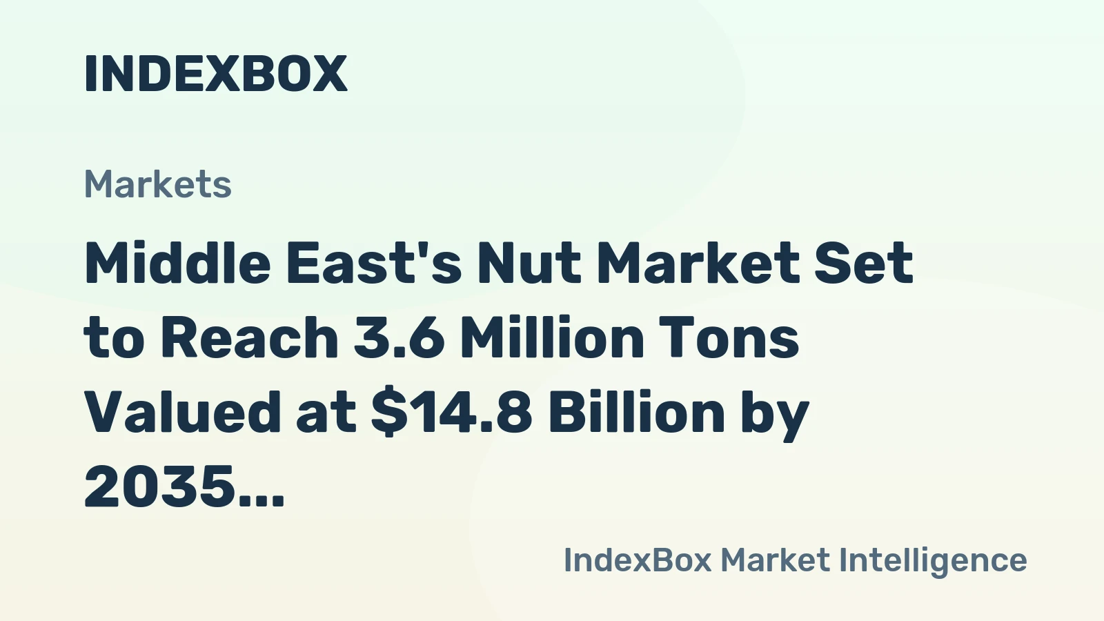 Middle East's Nut Market Set to Reach 3.6 Million Tons Valued at $14.8 Billion by 2035