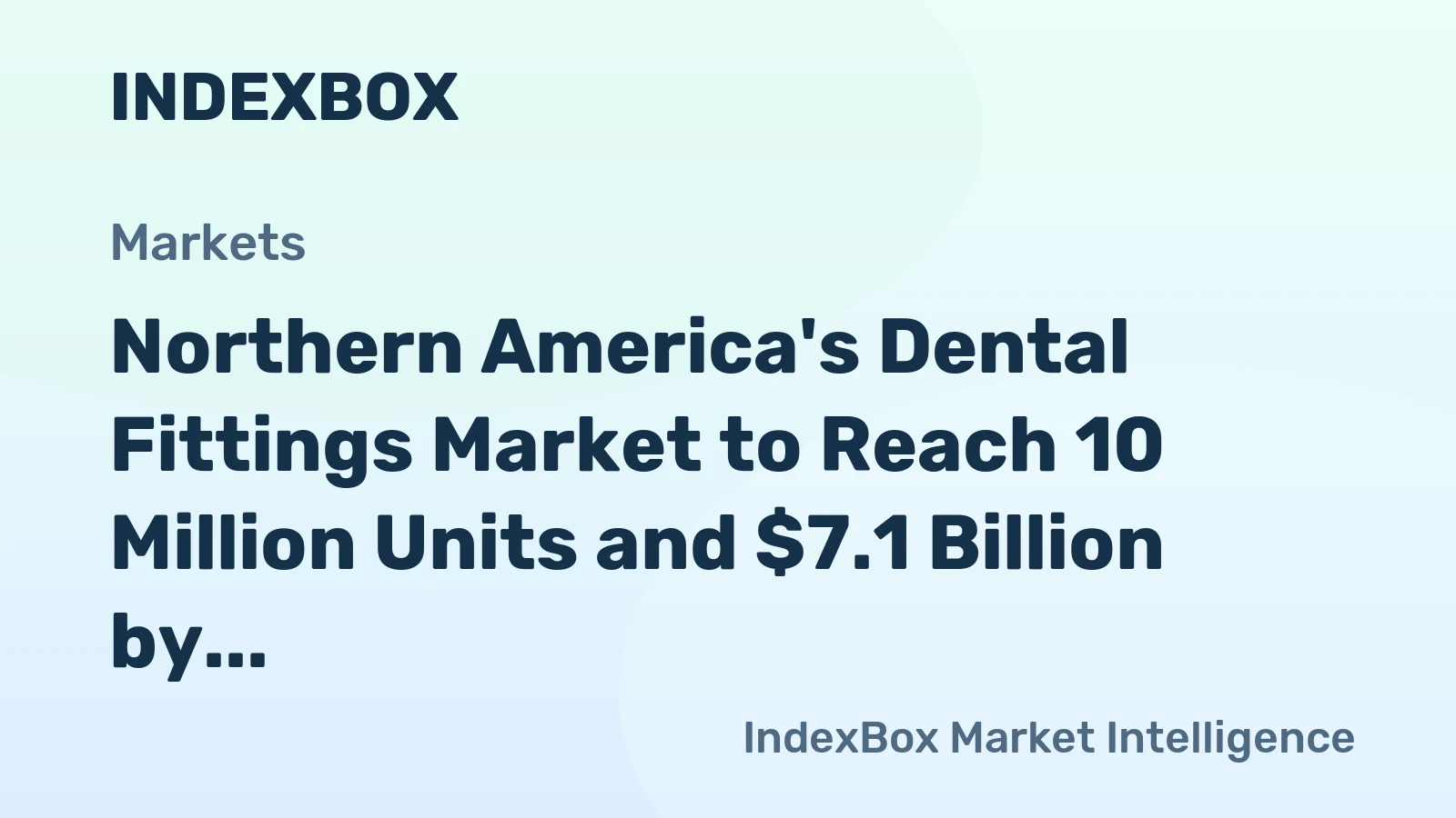 Northern America's Dental Fittings Market to Reach 10 Million Units and $7.1 Billion by 2035