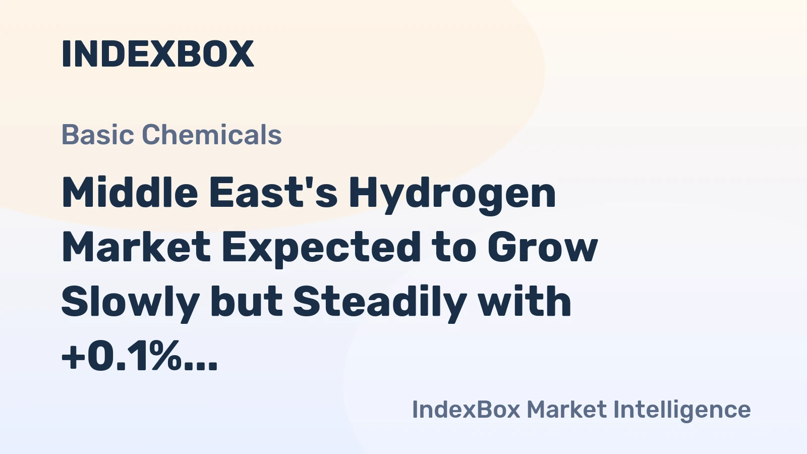 Middle East's Hydrogen Market Expected to Grow Slowly but Steadily with +0.1% CAGR by 2035