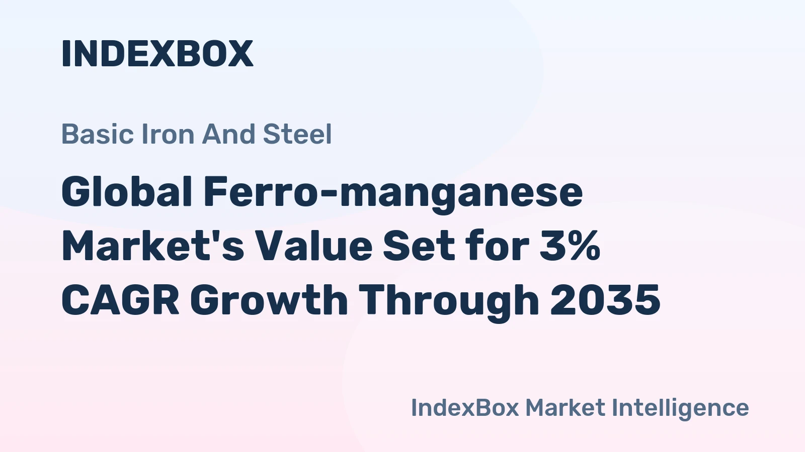 Global Ferro-manganese Market's Value Set for 3% CAGR Growth Through 2035