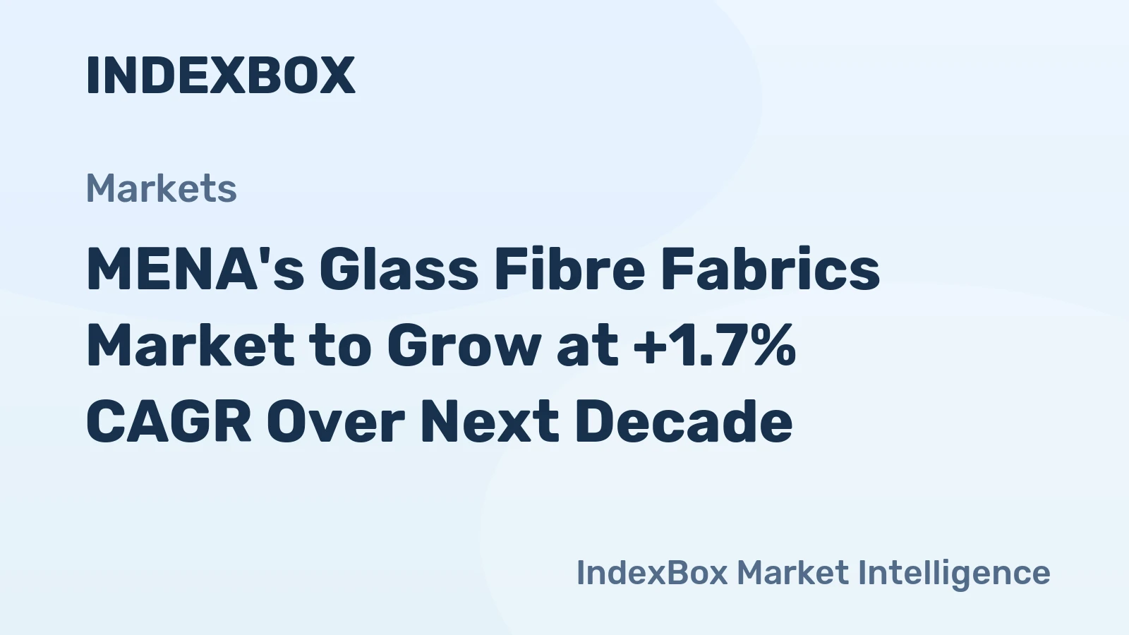 MENA's Glass Fibre Fabrics Market to Grow at +1.7% CAGR Over Next Decade