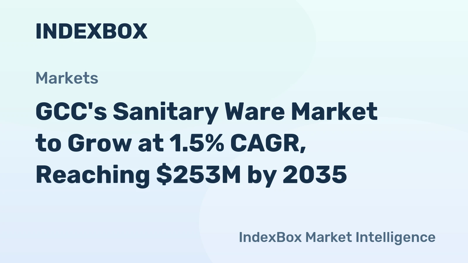 GCC's Sanitary Ware Market to Grow at 1.5% CAGR, Reaching $253M by 2035
