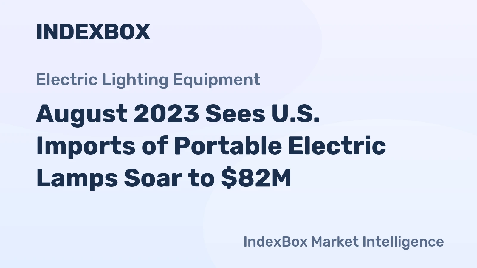 August 2023 Sees U.S. Imports of Portable Electric Lamps Soar to $82M
