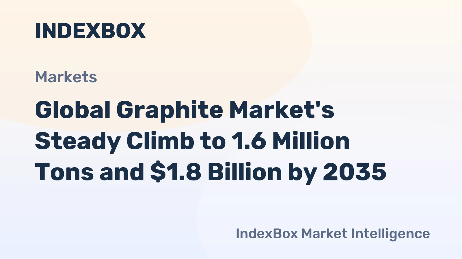 Global Graphite Market's Steady Climb to 1.6 Million Tons and $1.8 Billion by 2035
