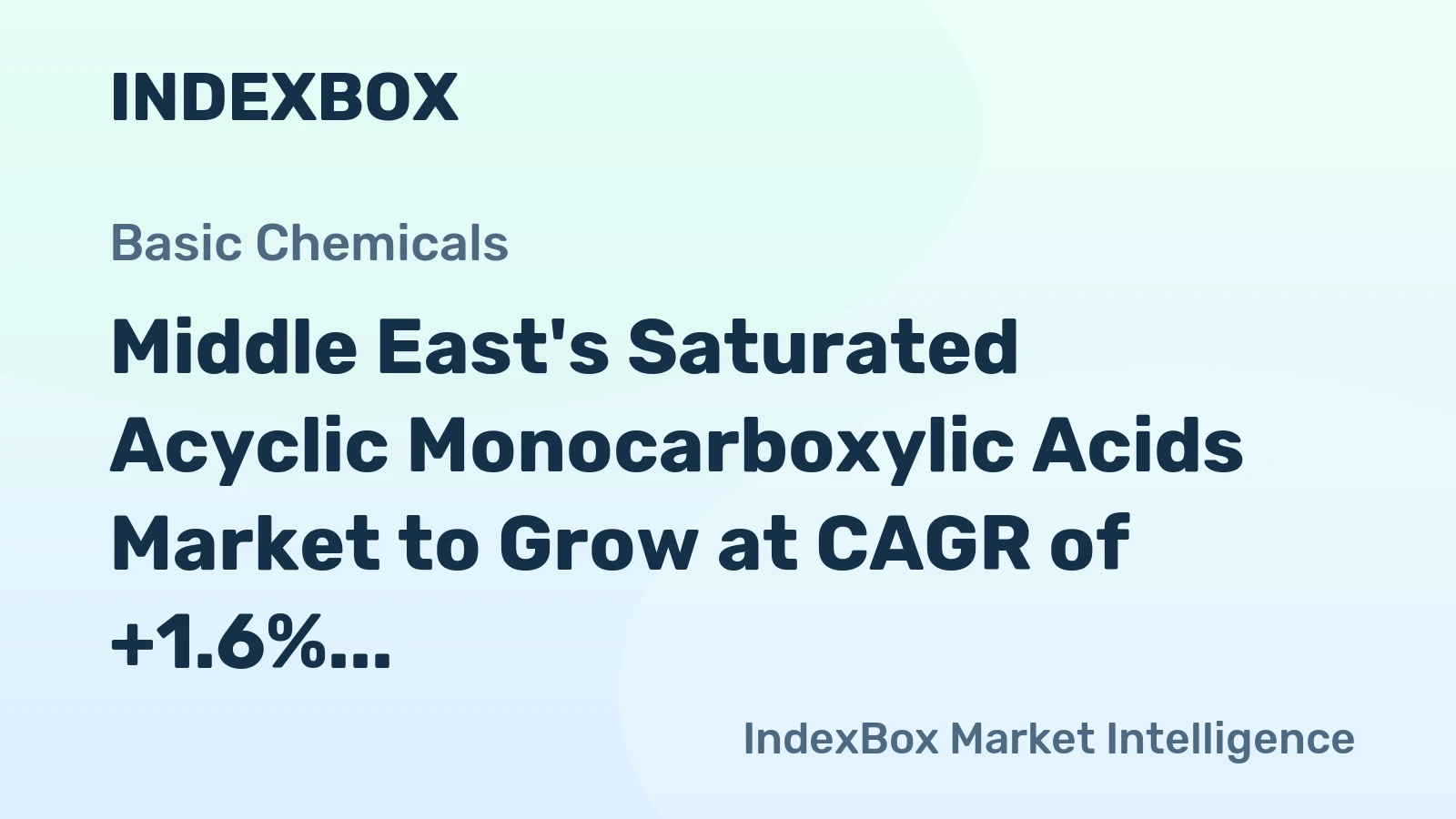 Middle East's Saturated Acyclic Monocarboxylic Acids Market to Grow at CAGR of +1.6% through 2035