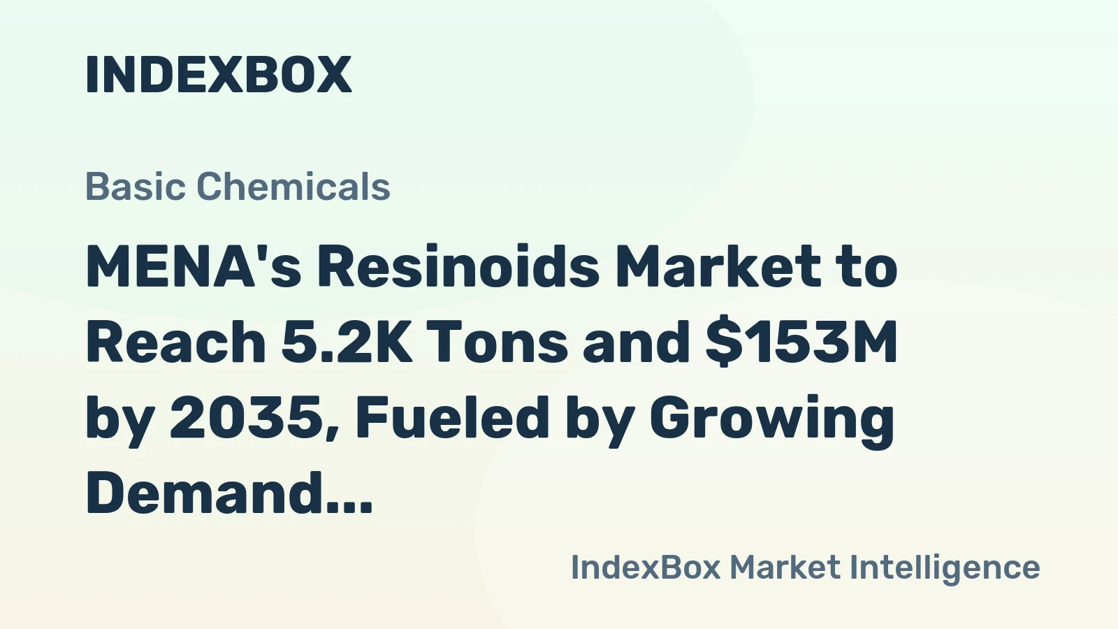 MENA's Resinoids Market to Reach 5.2K Tons and $153M by 2035, Fueled by Growing Demand