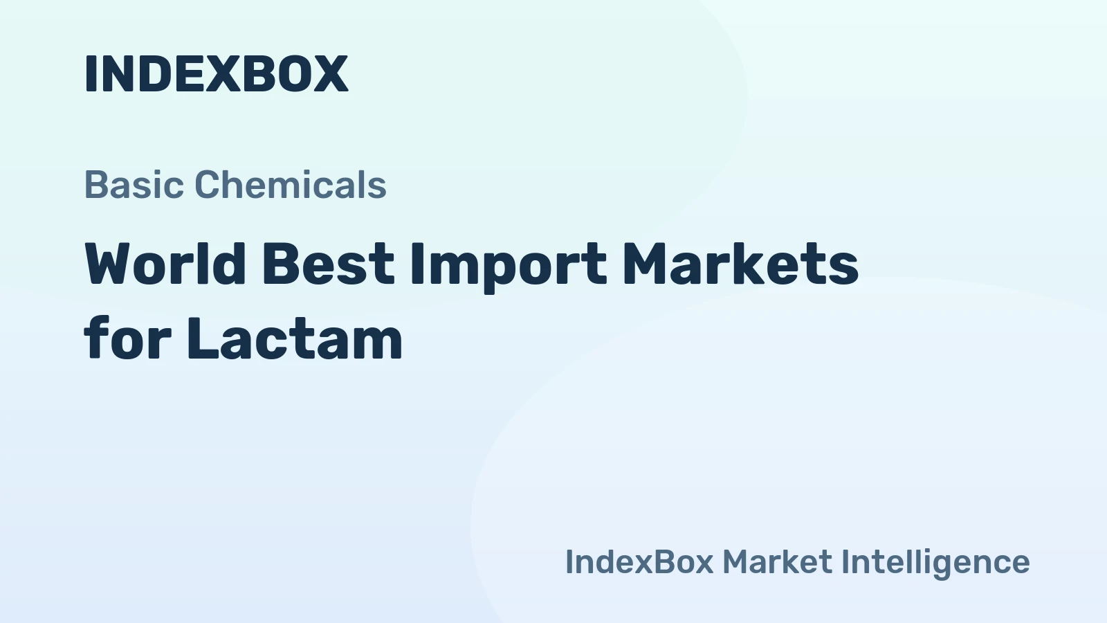 World Best Import Markets for Lactam