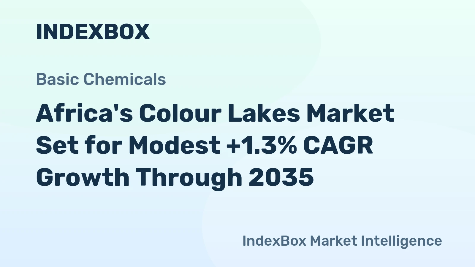 Africa's Colour Lakes Market Set for Modest +1.3% CAGR Growth Through 2035