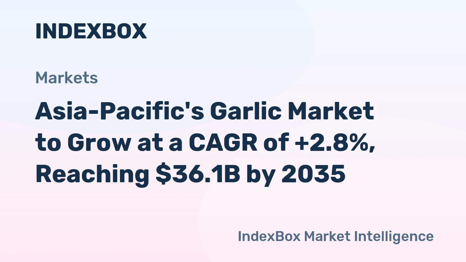 Asia-Pacific's Garlic Market to Grow at a CAGR of +2.8%, Reaching $36.1B by 2035