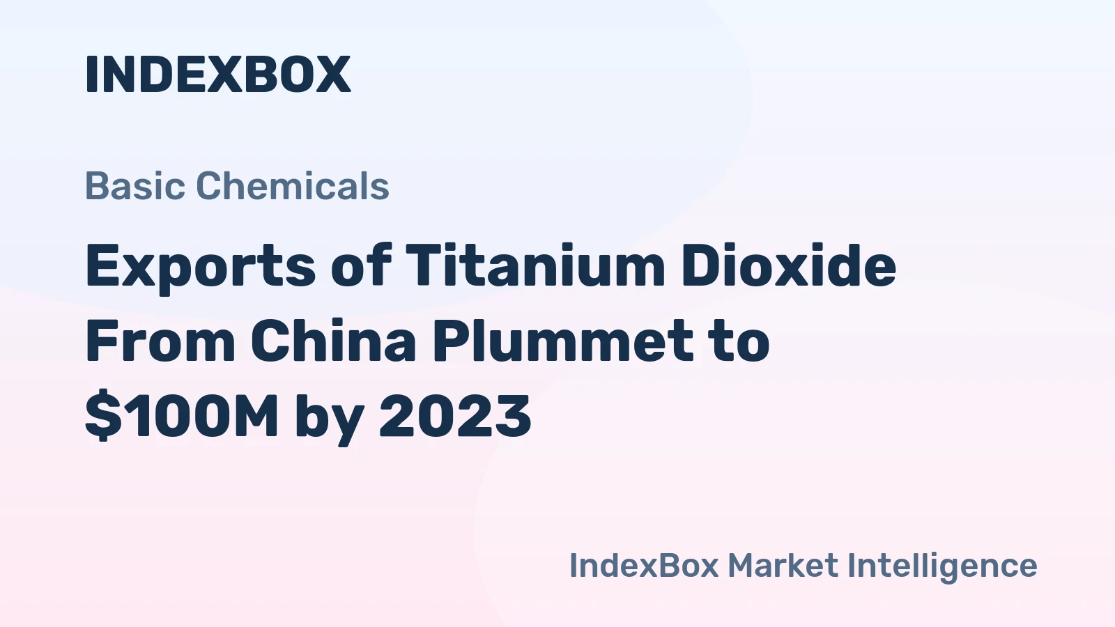 Exports of Titanium Dioxide From China Plummet to $100M by 2023