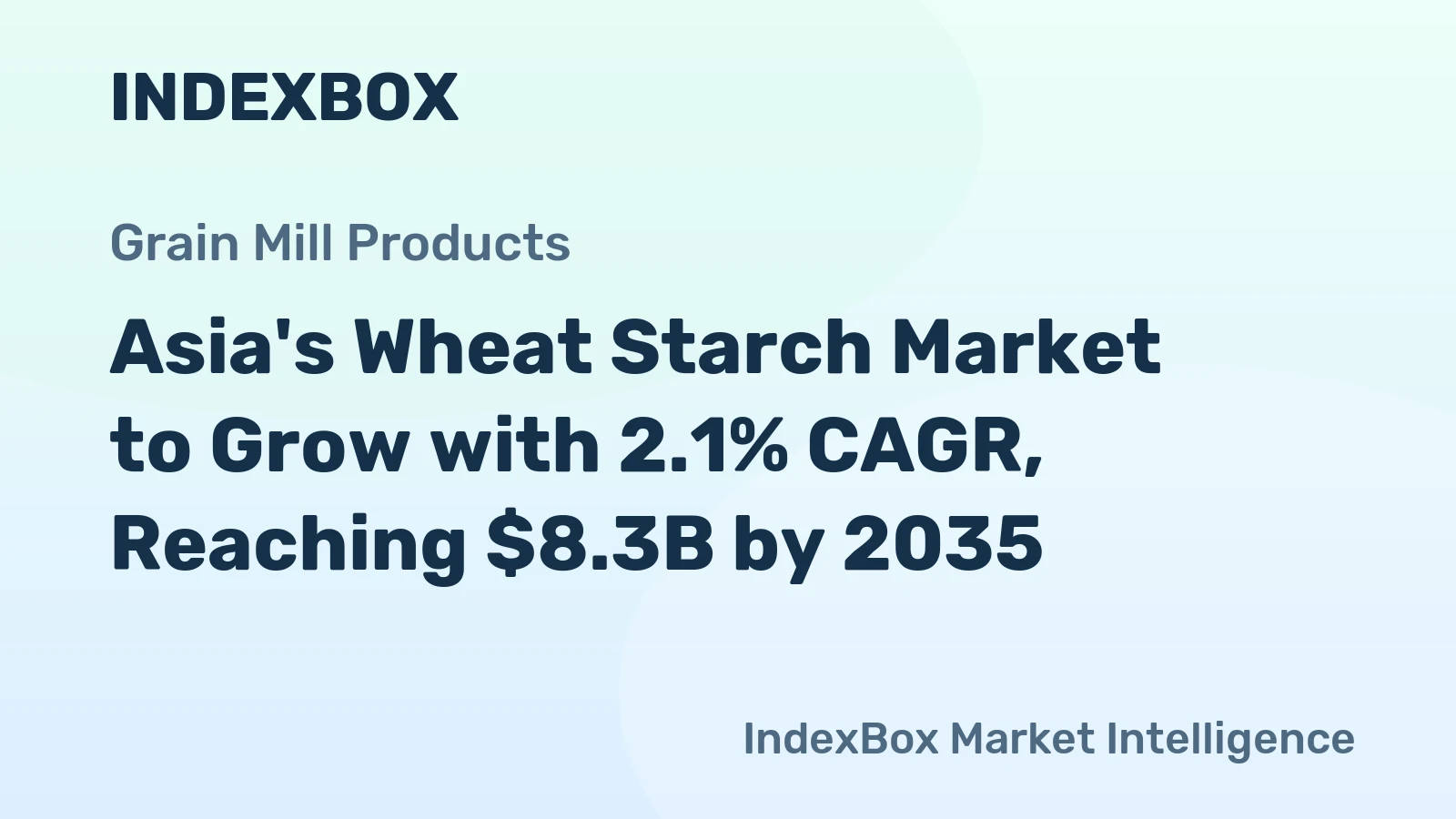 Asia's Wheat Starch Market to Grow with 2.1% CAGR, Reaching $8.3B by 2035
