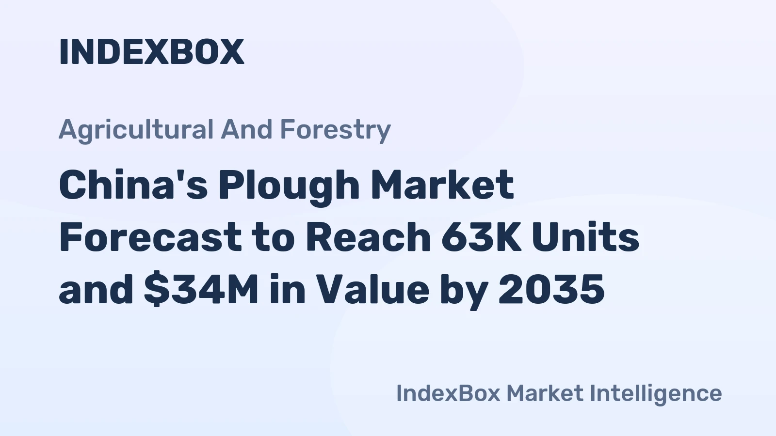 China's Plough Market Forecast to Reach 63K Units and $34M in Value by 2035