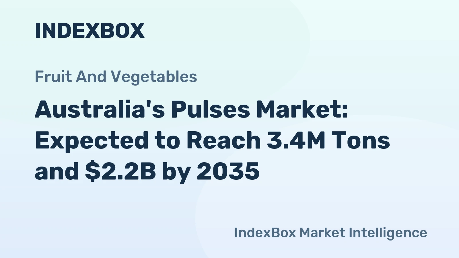 Australia's Pulses Market: Expected to Reach 3.4M Tons and $2.2B by 2035