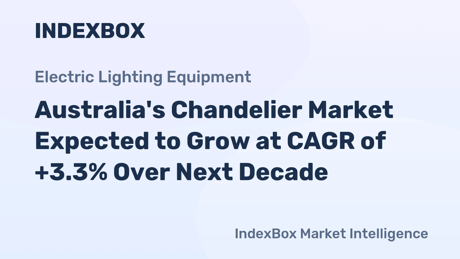 Australia's Chandelier Market Expected to Grow at CAGR of +3.3% Over Next Decade