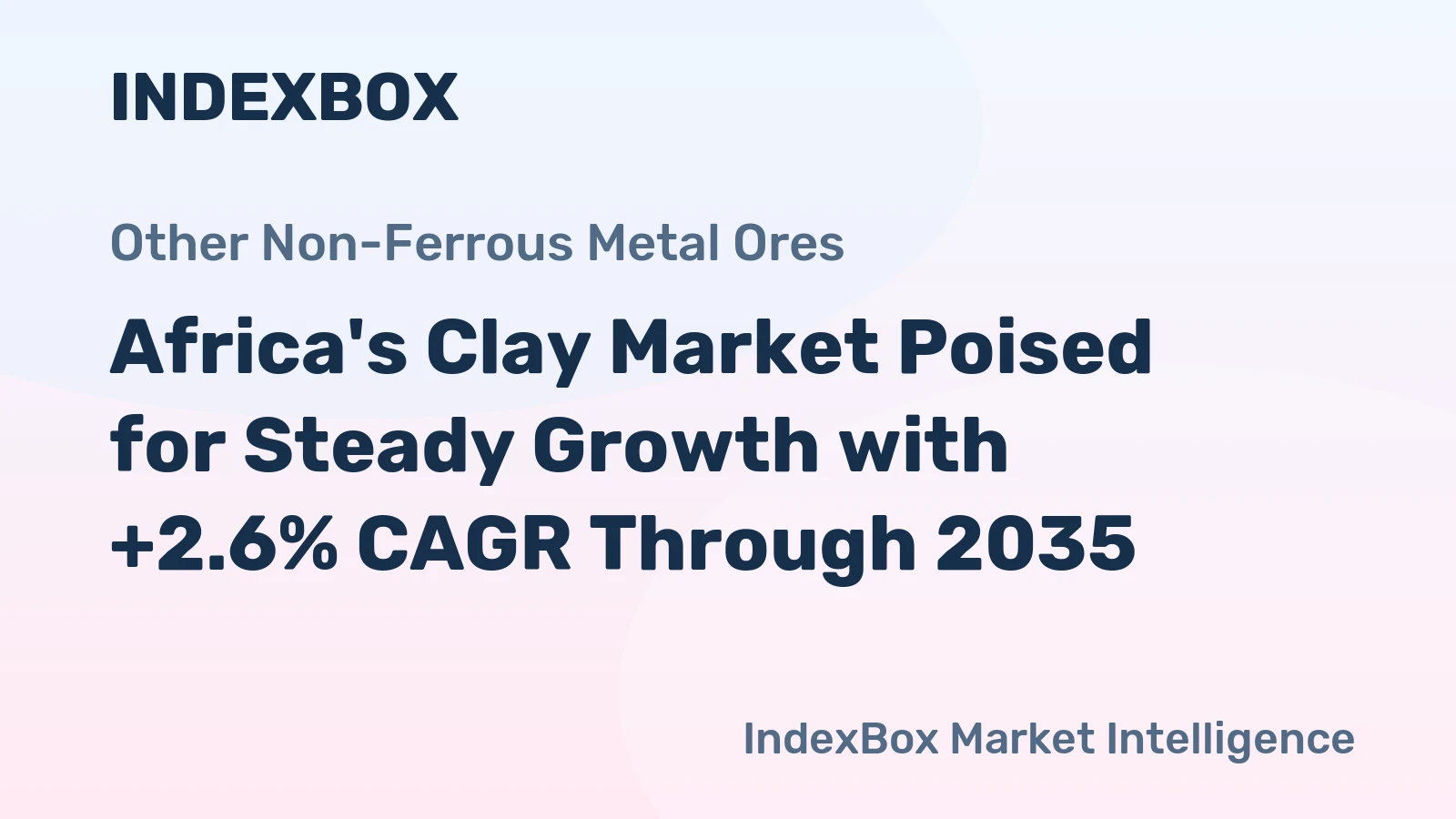 Africa's Clay Market Poised for Steady Growth with +2.6% CAGR Through 2035