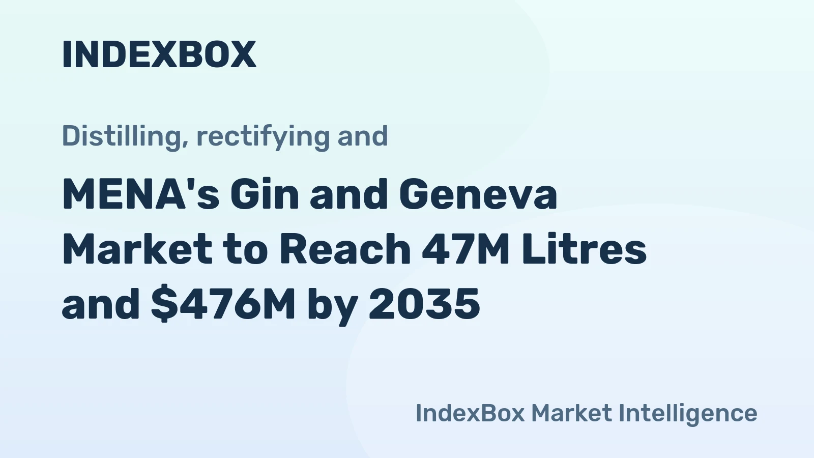 MENA's Gin and Geneva Market to Reach 47M Litres and $476M by 2035