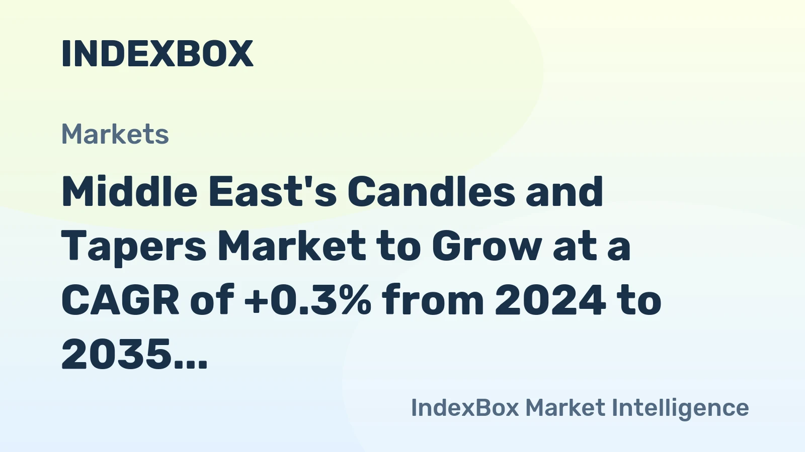 Middle East's Candles and Tapers Market to Grow at a CAGR of +0.3% from 2024 to 2035
