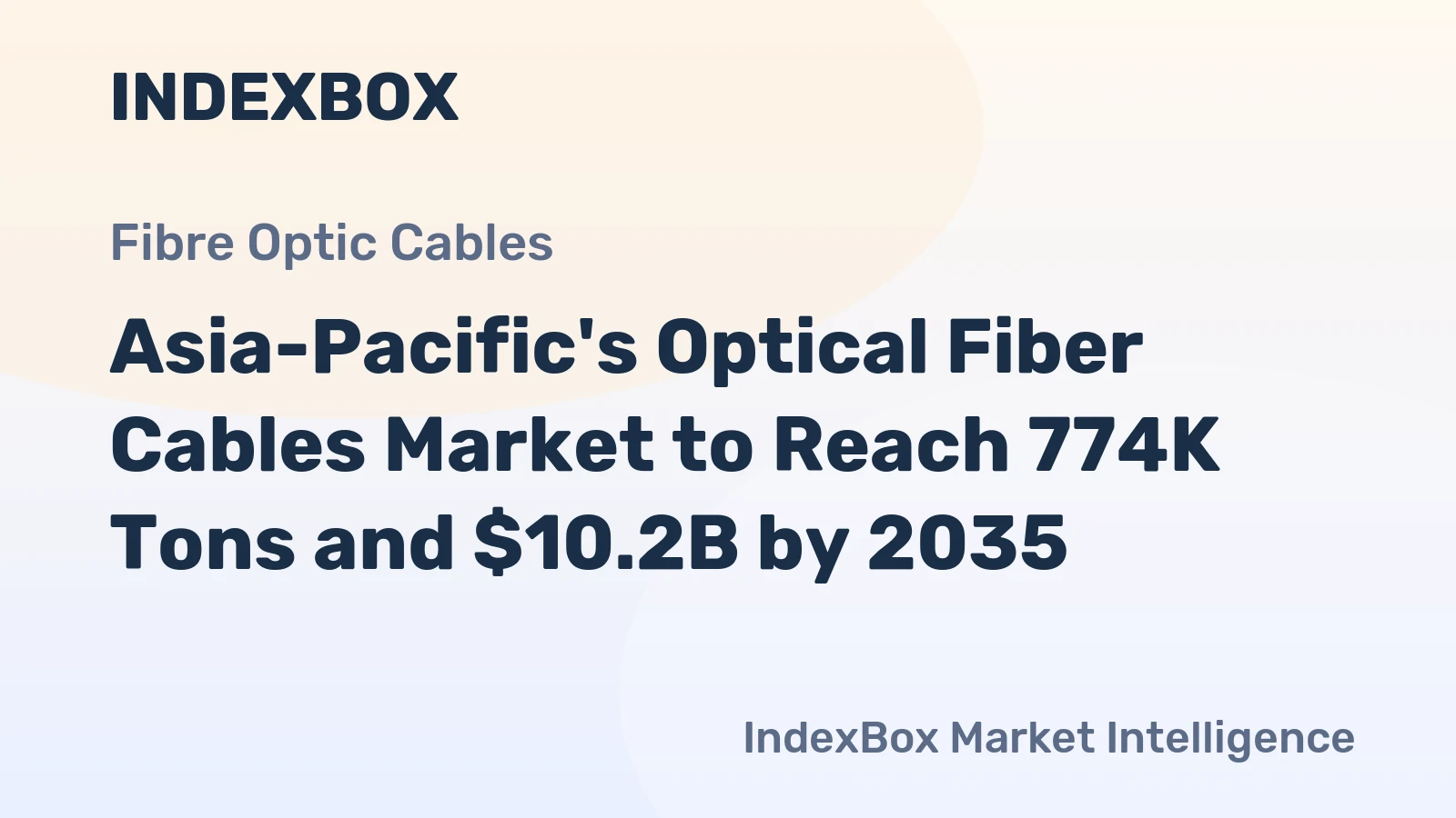 Asia-Pacific's Optical Fiber Cables Market to Reach 774K Tons and $10.2B by 2035