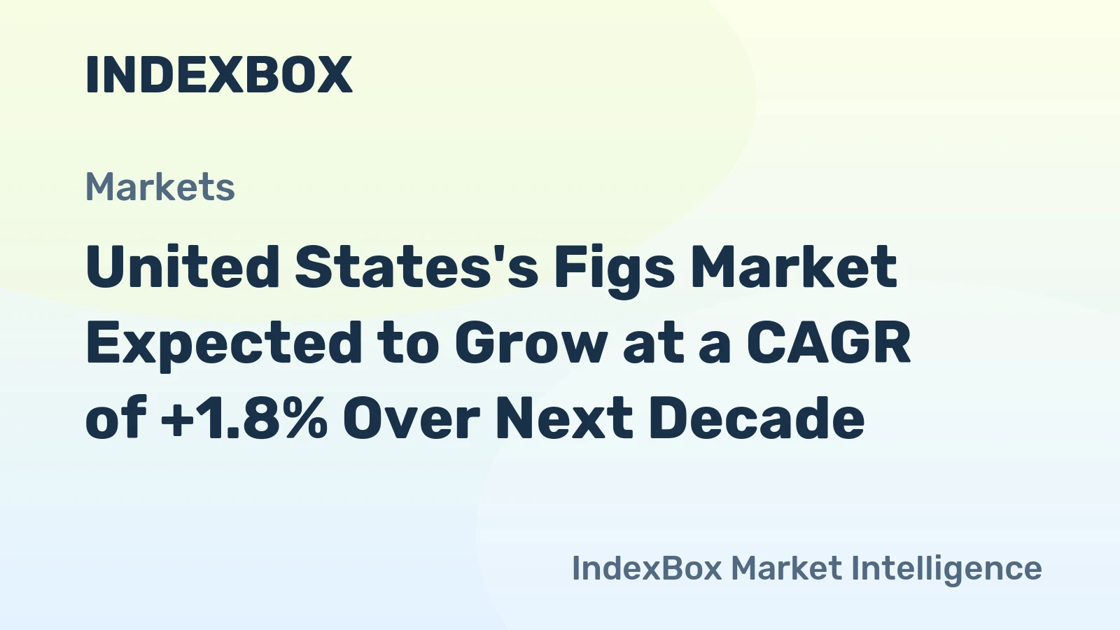 United States's Figs Market Expected to Grow at a CAGR of +1.8% Over Next Decade