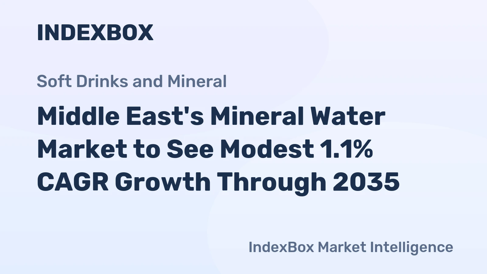 Middle East's Mineral Water Market to See Modest 1.1% CAGR Growth Through 2035