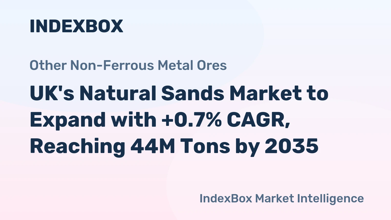 UK's Natural Sands Market to Expand with +0.7% CAGR, Reaching 44M Tons by 2035