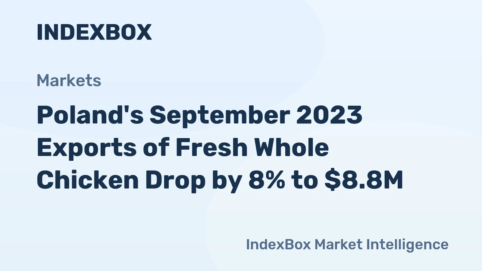 Poland's September 2023 Exports of Fresh Whole Chicken Drop by 8% to $8.8M