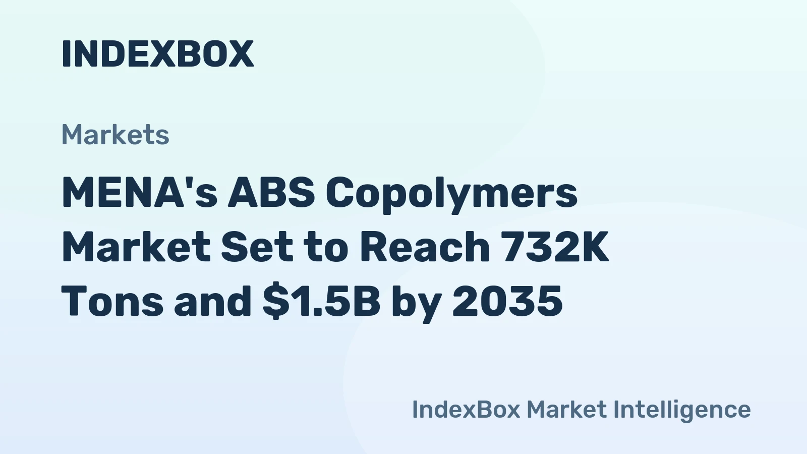 MENA's ABS Copolymers Market Set to Reach 732K Tons and $1.5B by 2035