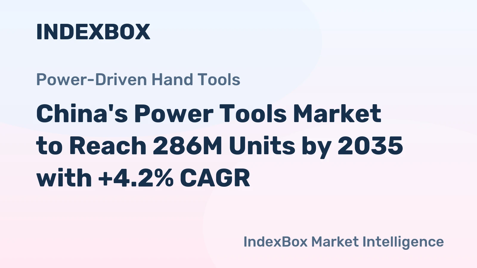 China's Power Tools Market to Reach 286M Units by 2035 with +4.2% CAGR