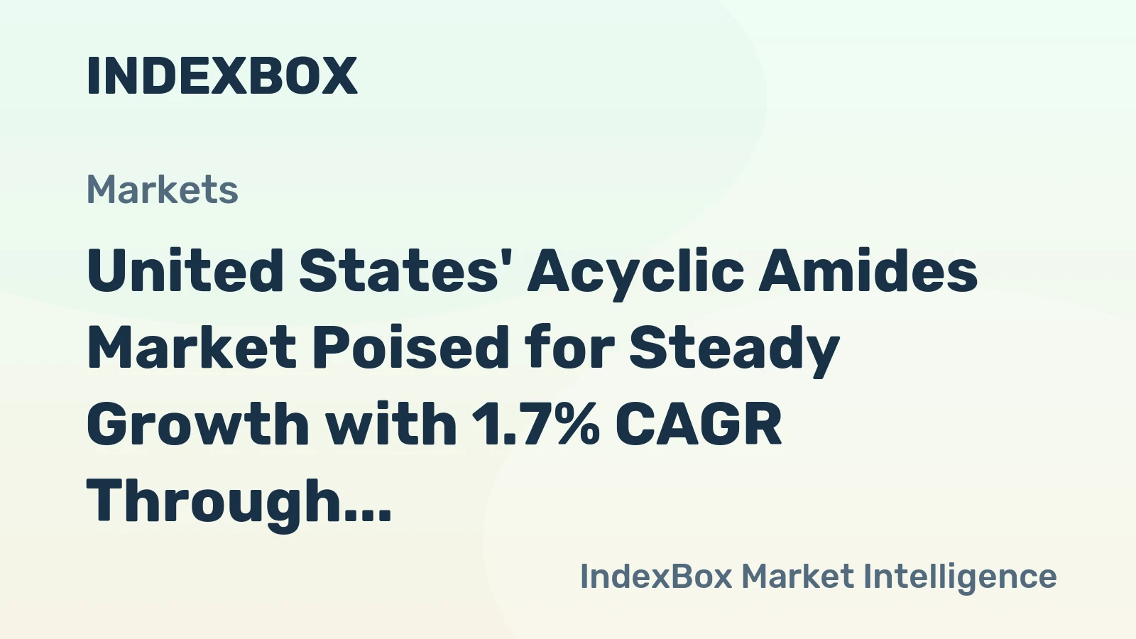 United States' Acyclic Amides Market Poised for Steady Growth with 1.7% CAGR Through 2035