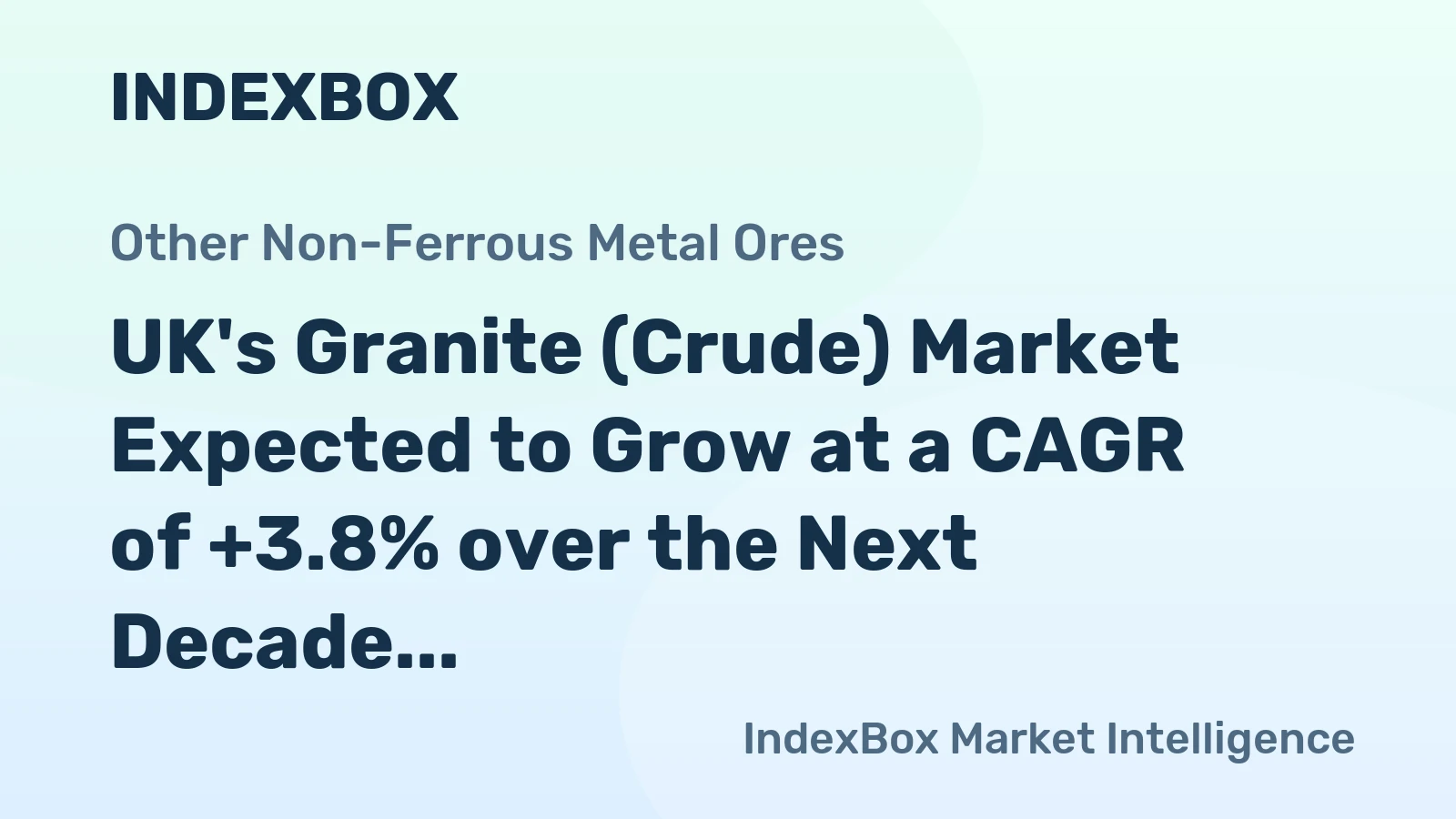 UK's Granite (Crude) Market Expected to Grow at a CAGR of +3.8% over the Next Decade
