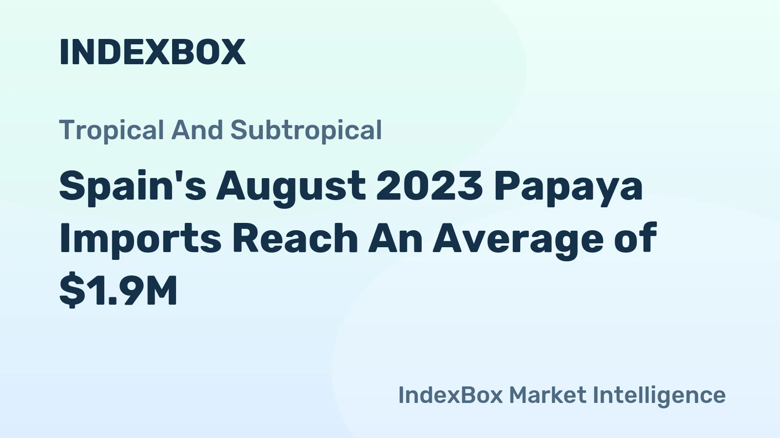 Spain's August 2023 Papaya Imports Reach An Average of $1.9M