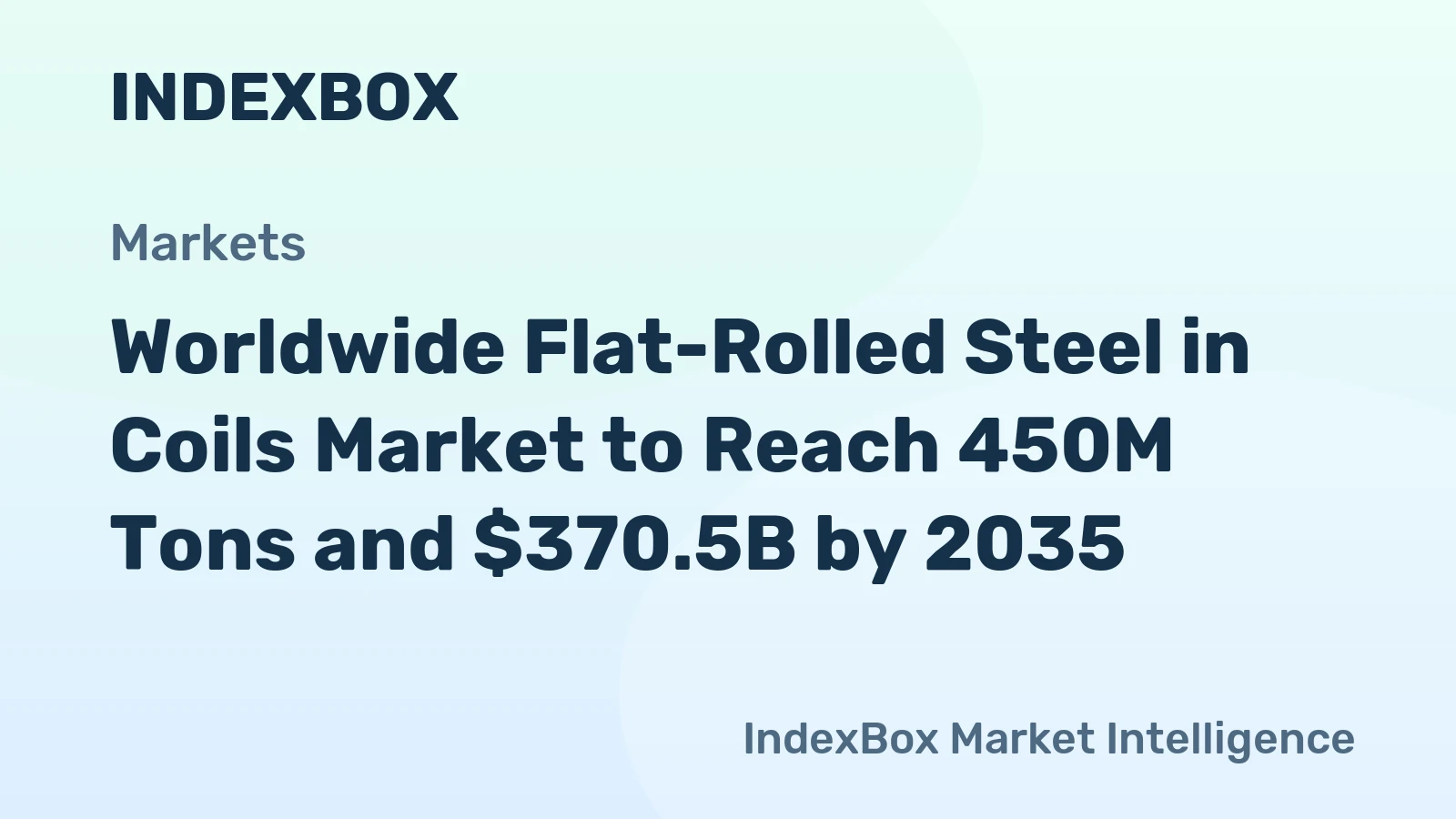 Worldwide Flat-Rolled Steel in Coils Market to Reach 450M Tons and $370.5B by 2035