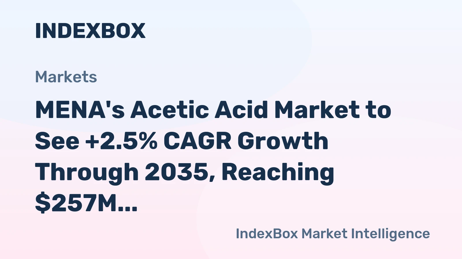 MENA's Acetic Acid Market to See +2.5% CAGR Growth Through 2035, Reaching $257M in Value